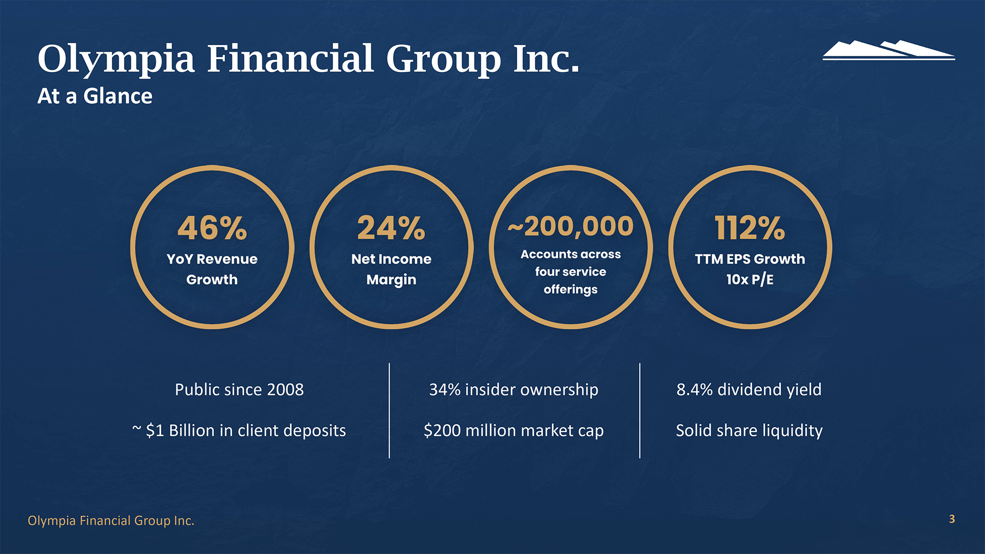 Olympia Financial Group Inc | Home