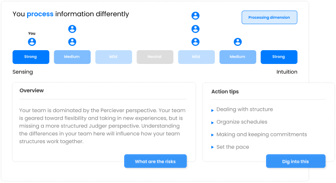 Valence - Work Better. Together.