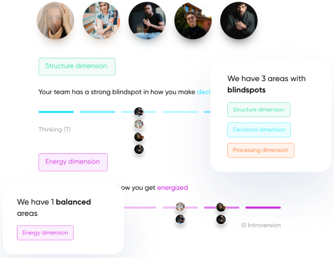 Perspective: Valence Teams