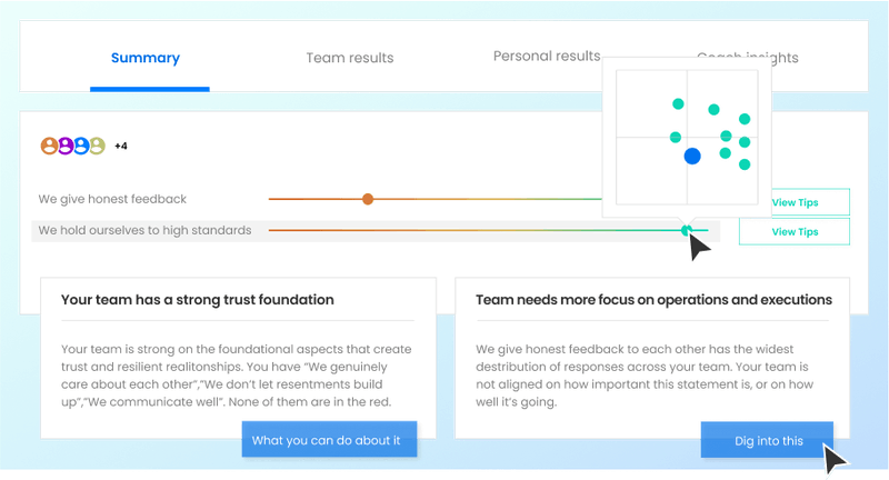 Valence - Work Better. Together.