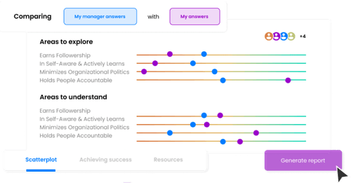Reflect360: Valence Teams
