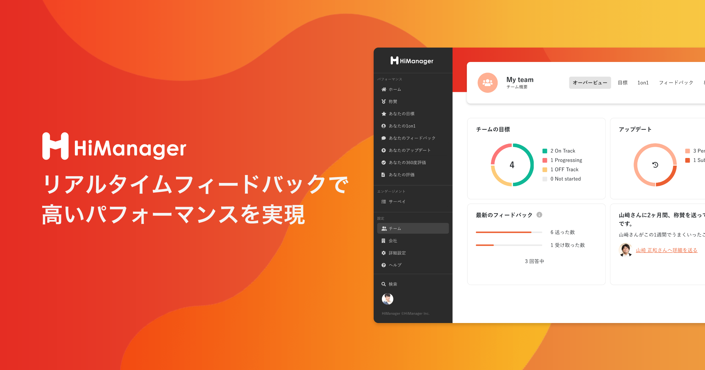 HiManager | パフォーマンス・マネジメントサービス