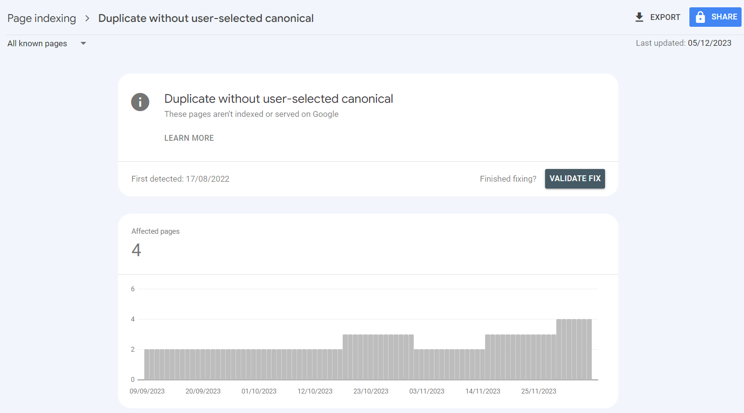 (2024) Here’s How We Fix ‘Duplicate Without User-Selected Canonical’ on Google Search Console ...