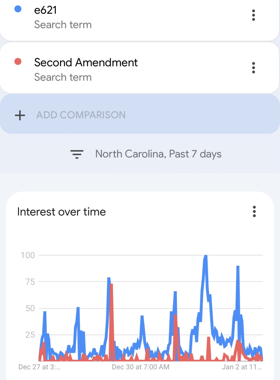 (2024) We've Tried Great Free Semrush Alternatives for Every Use ...