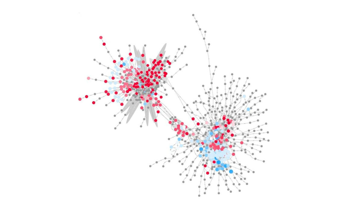 Elypta – Elypta granted US patent for its liquid biopsy method based on ...