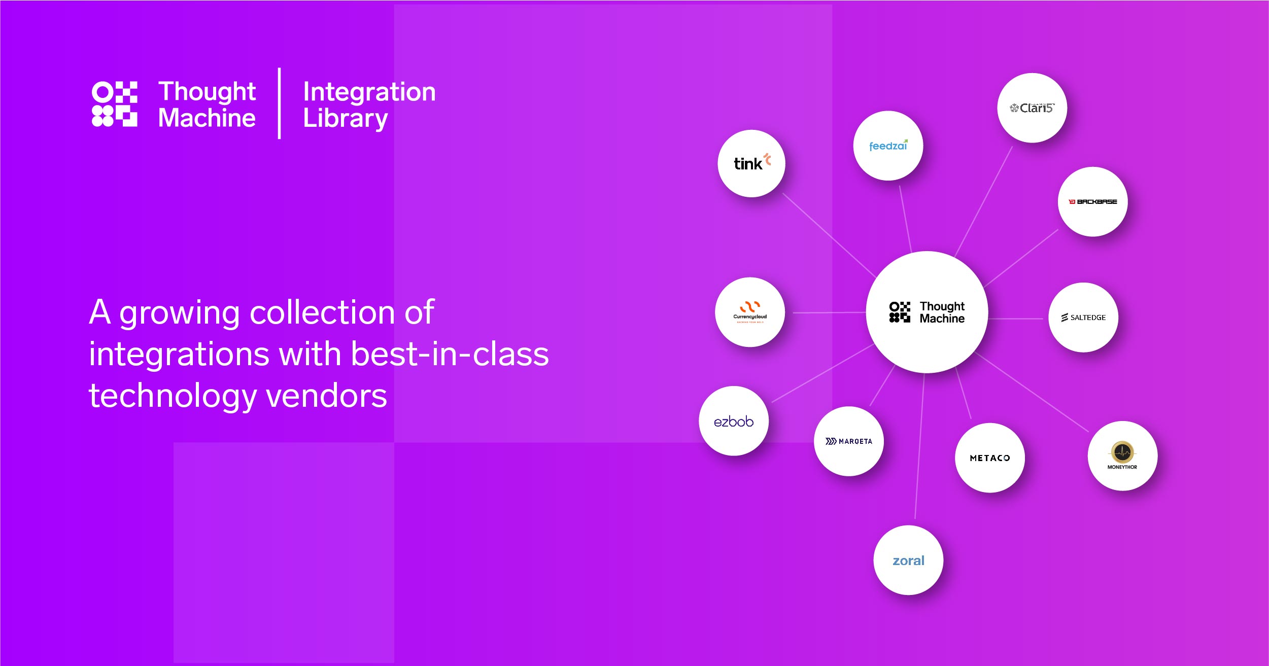 Thought Machine's Integration Library