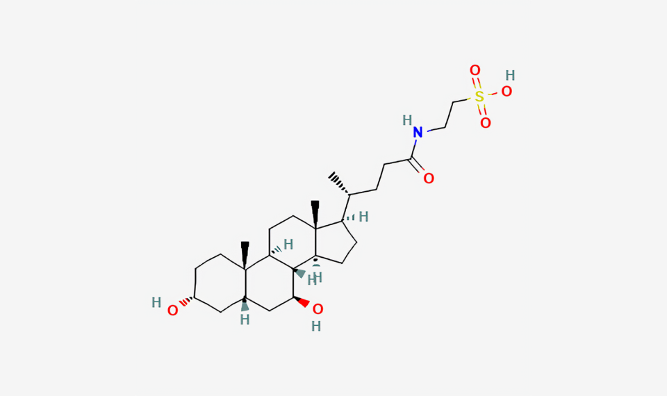 Helping You Access Amylyx's New Drug, Relyvrio | Synapticure