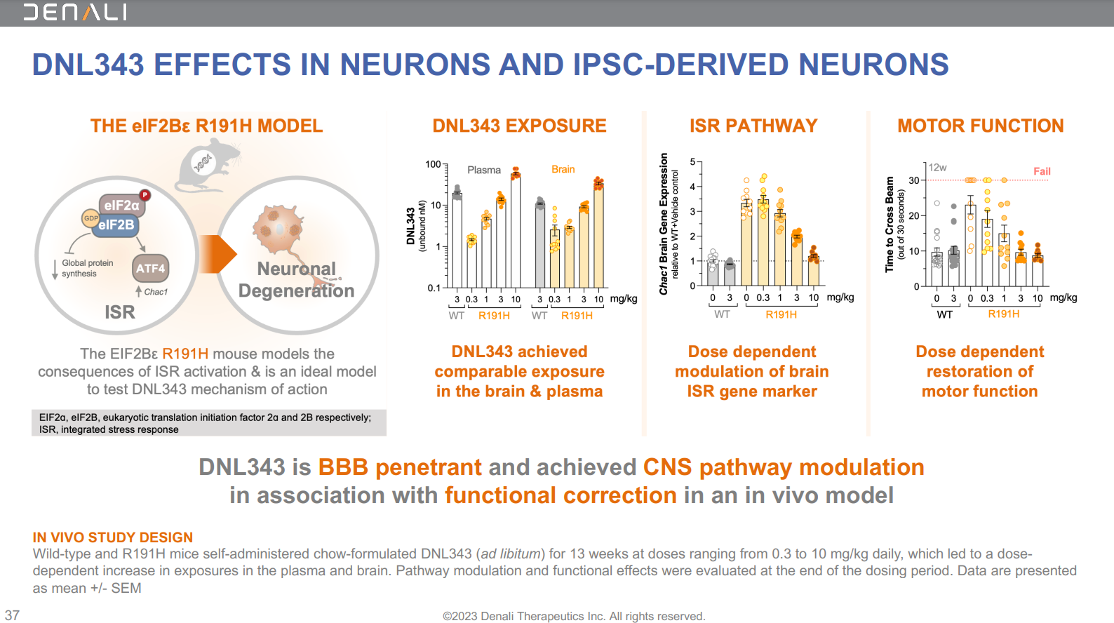 Synapticure on Science: Clinical Trials for Sporadic ALS | Synapticure