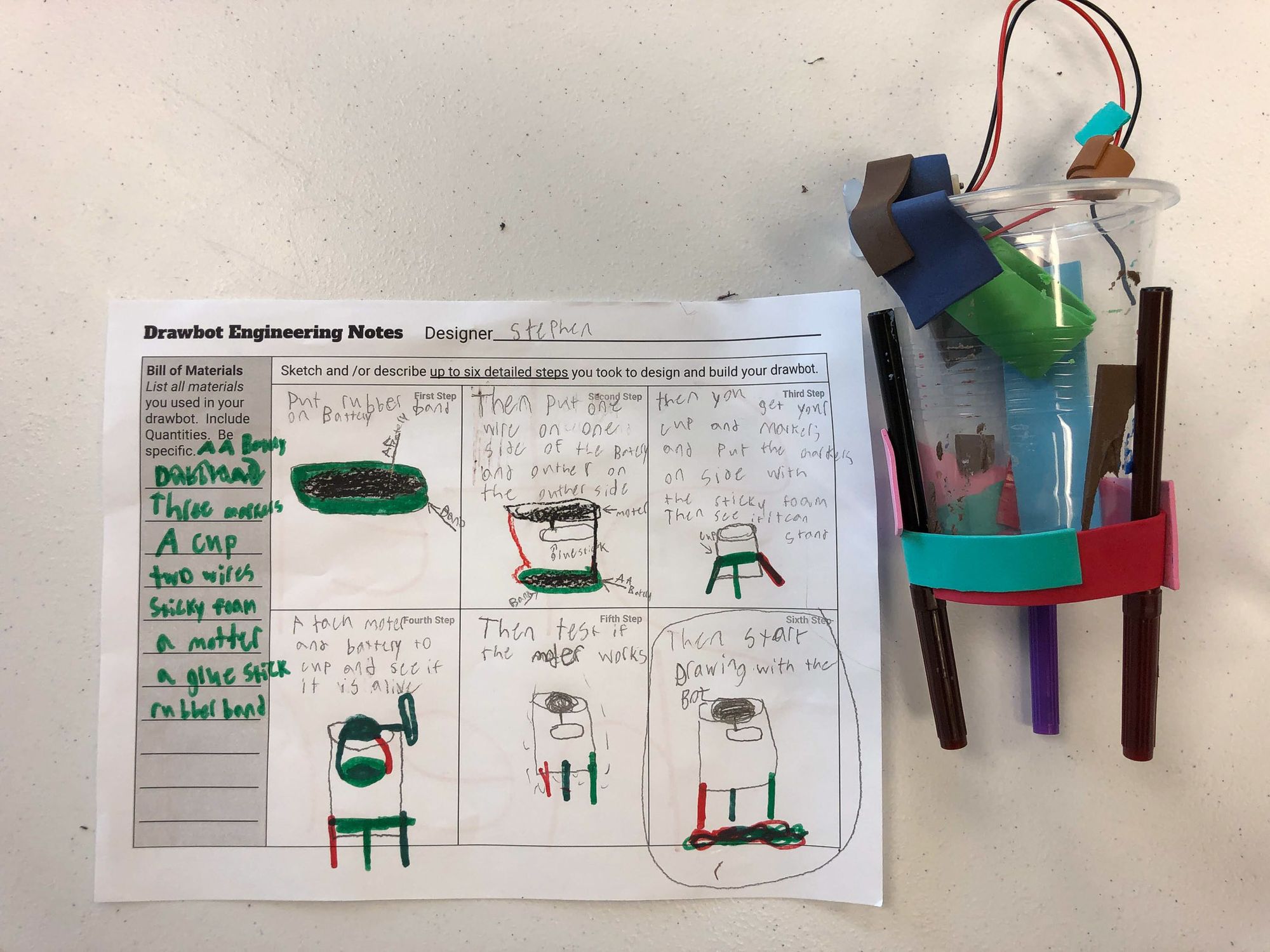 Building Confidence: Drawing Machines