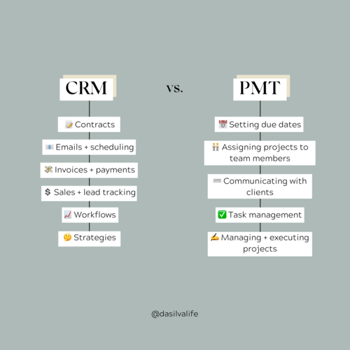 CRMs vs. Project Management Tools: What’s the Difference? | DaSilva Life