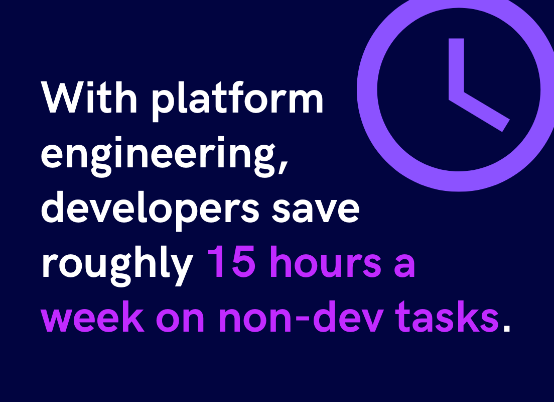 Platform Engineering: Paving Golden Paths to Developer Efficiency