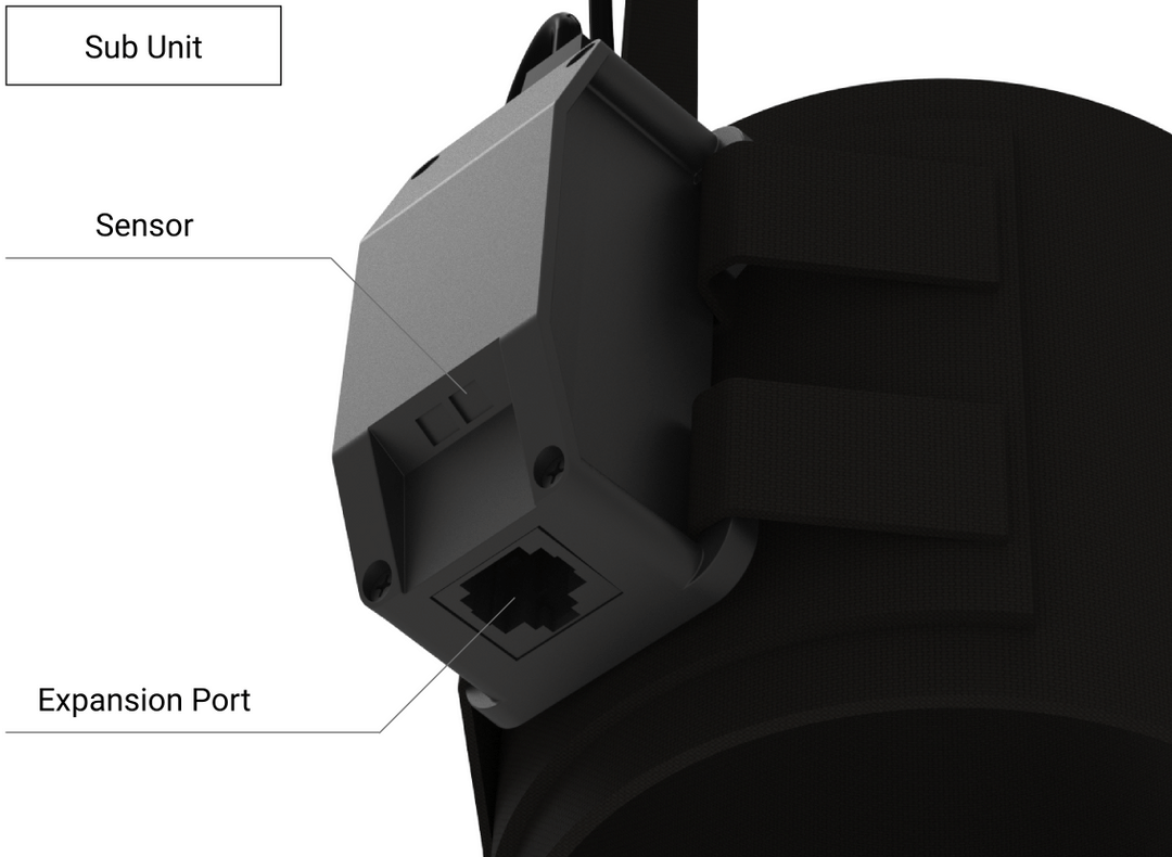 HaritoraX 1.1B - Wireless full-body tracking device | Shiftall