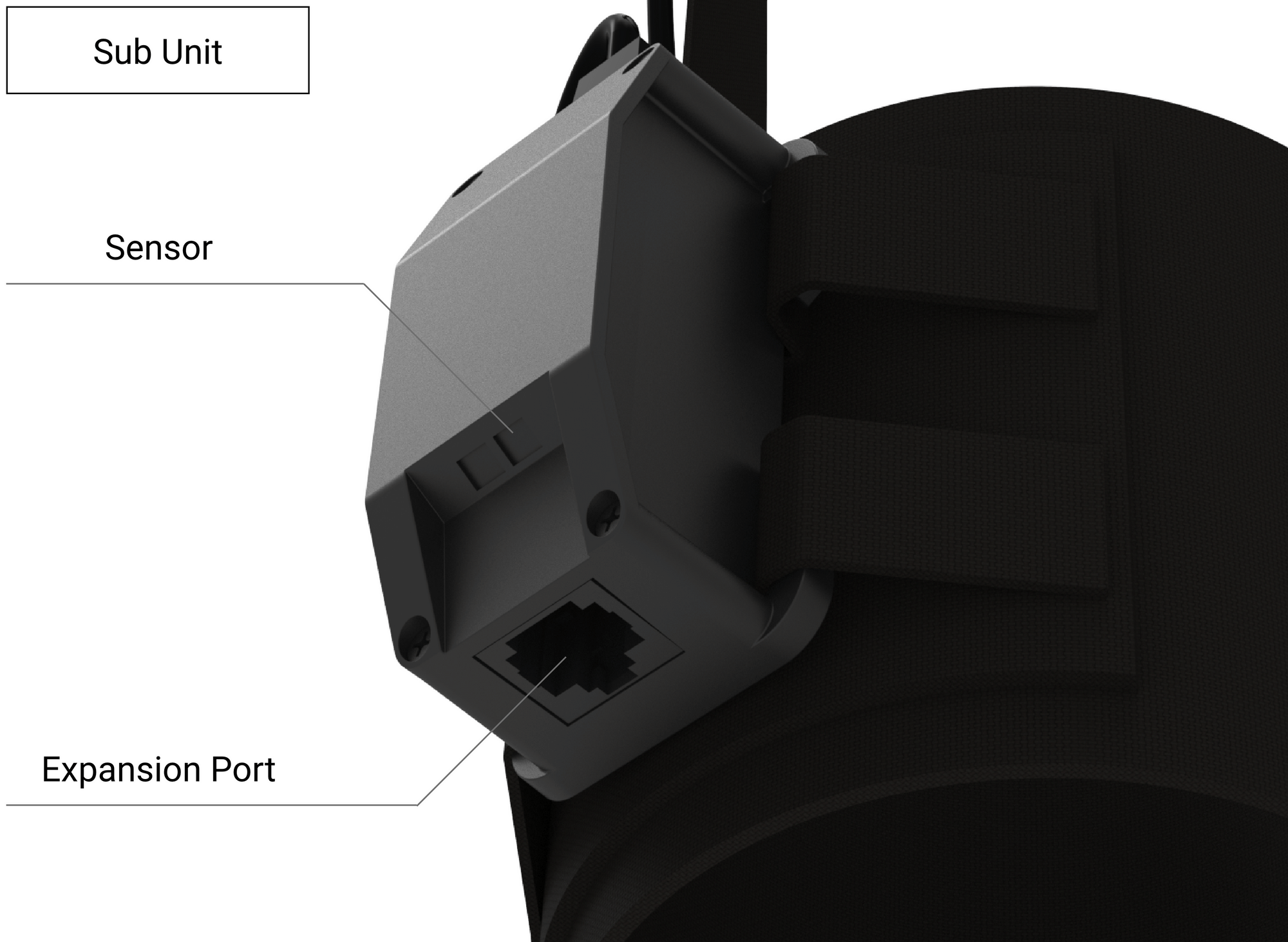 HaritoraX 1.1B - Wireless full-body tracking device | Shiftall