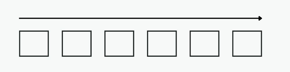 An in-depth explanation of the 17 design principles