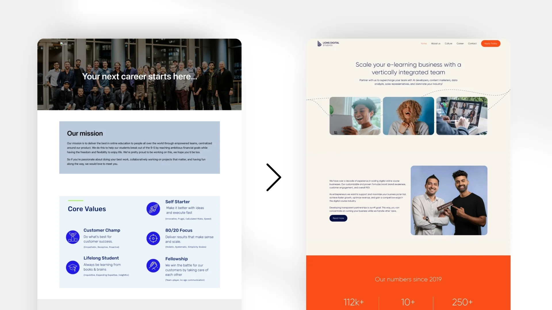 Embracing Change with a Lions Digital Solutions Brand Identity Redesign