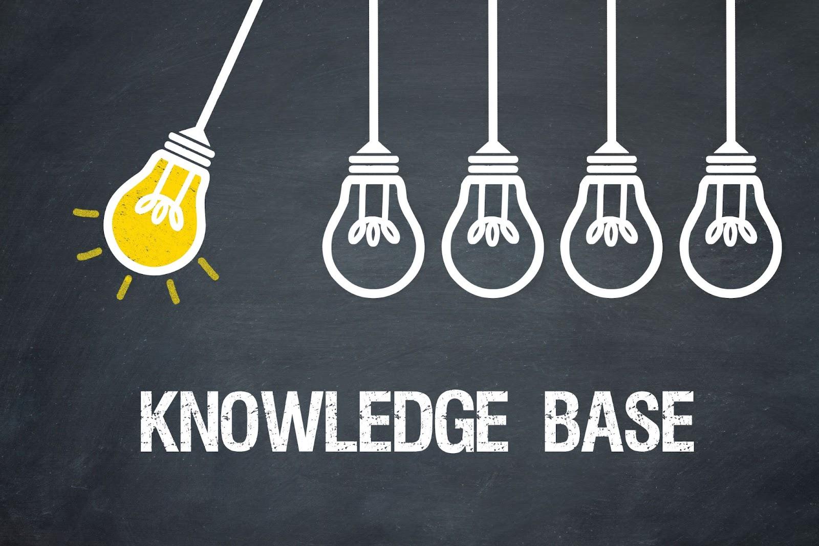 Create Effective Knowledge Base Documents With Scribe Scribe Create Effective Knowledge Base Documents With Scribe Scribe