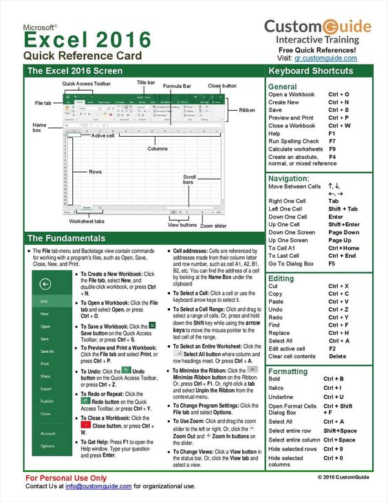 What Is A Quick Reference Guide Scribe
