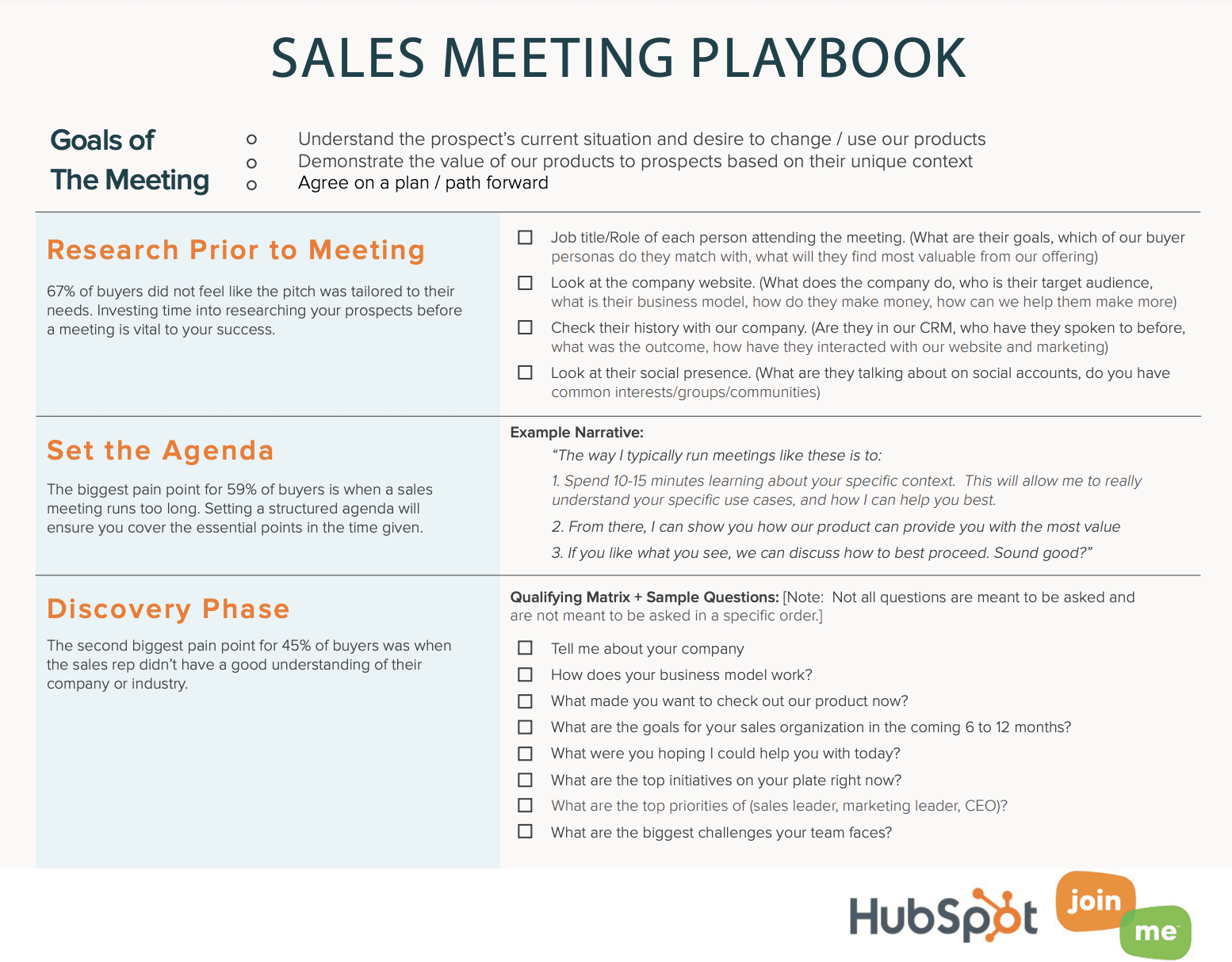 Runbook Vs Playbook SOP User Guide How Do They Compare Scribe