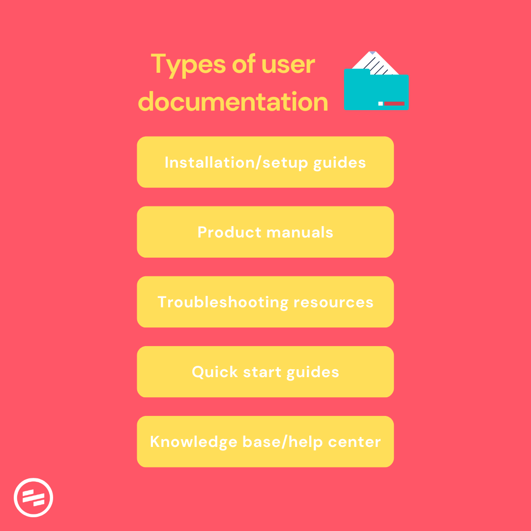 14 Best User Documentation Examples User Guides Scribe
