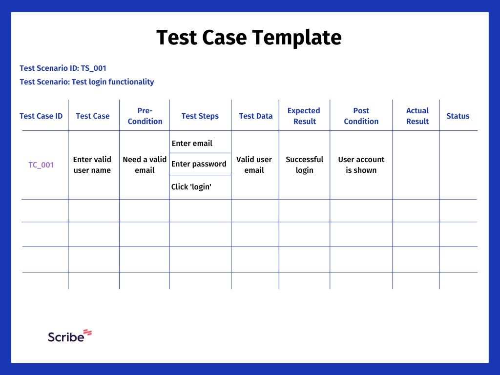 Planning Software Testing 6 Test Documentation Templates Scribe