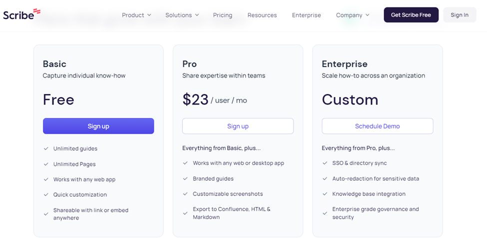 Top 4 Free Employee Training Software Solutions: A Comprehensive Guide ...