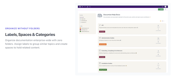 The Top 10 Free Knowledge Management Software to Watch Out for in 2023 ...