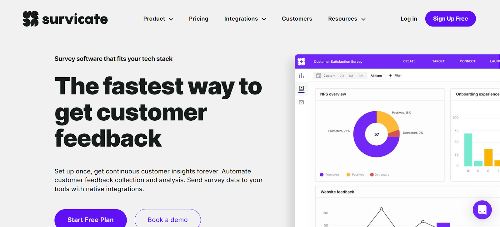 What is Customer Satisfaction? Definition + Importance in 2023 | Scribe