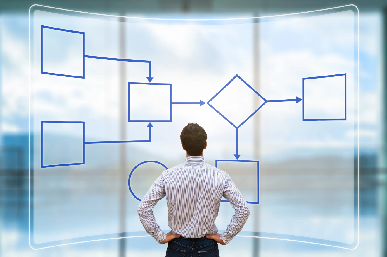 The Ultimate Product Training Template: A Guide for Both Internal ...