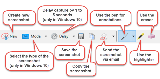 How to Annotate a Screenshot like a Pro: Expert Tips | Scribe