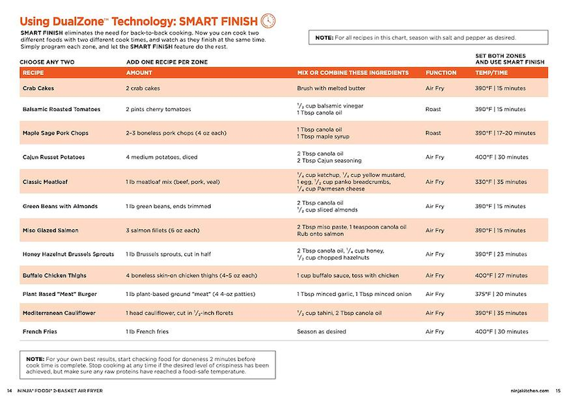 7 Instruction Manual Examples That Hit The Mark (& Retain Customers ...