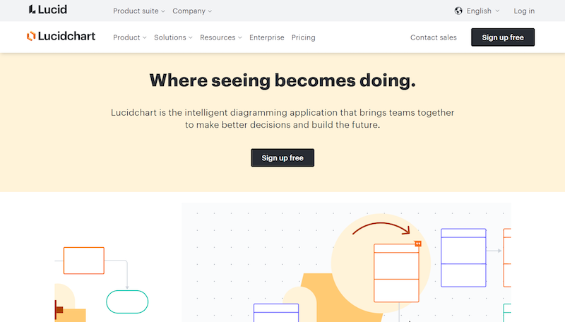 21 Best Knowledge Sharing Tools To Boost Information Flow [2024] | Scribe