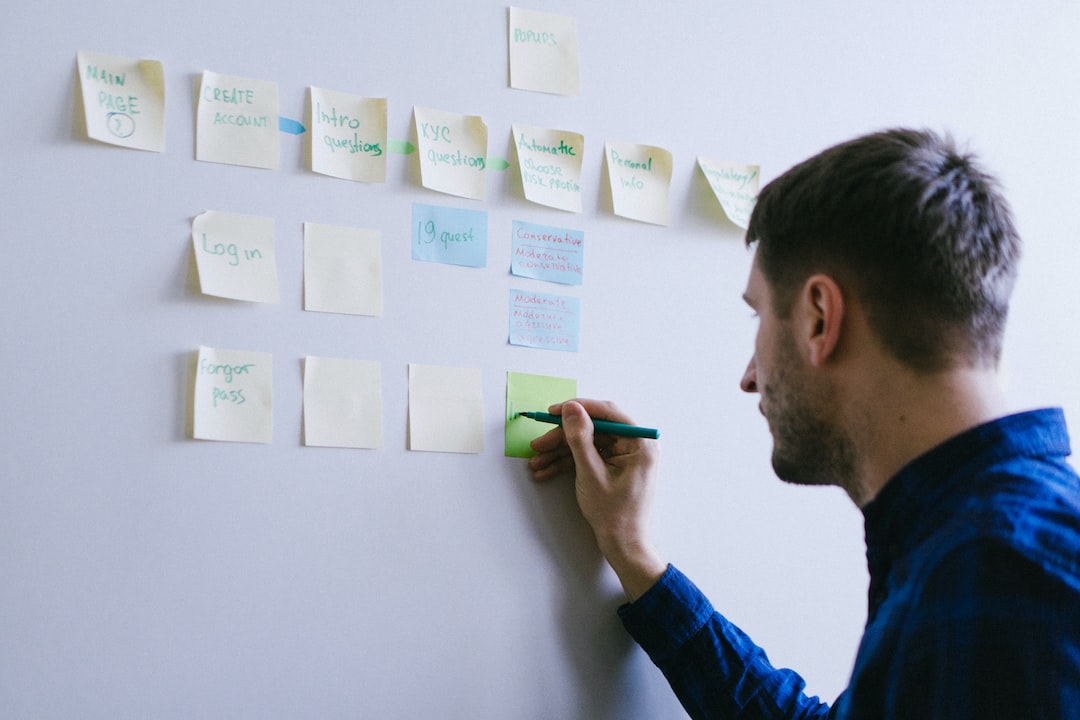 What is Process Mapping? A Step-by-Step Guide | Scribe