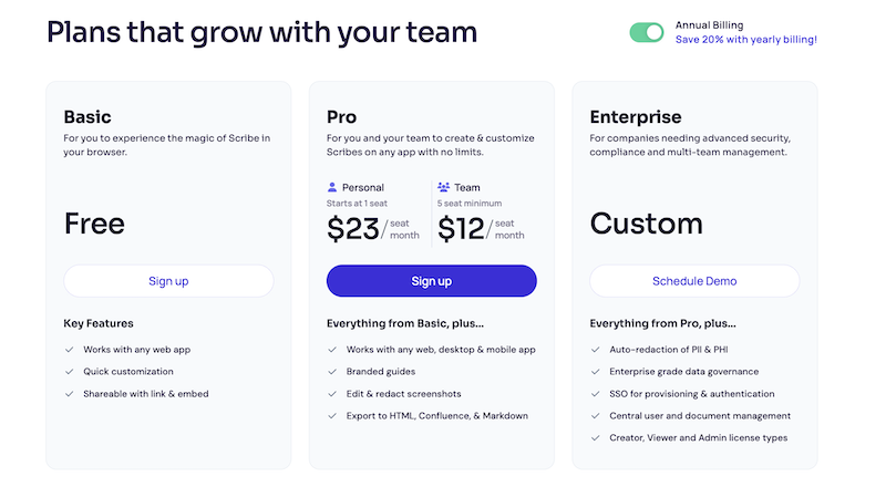 Scribe vs. Minerva: Comparison, Benefits and Pricing | Scribe