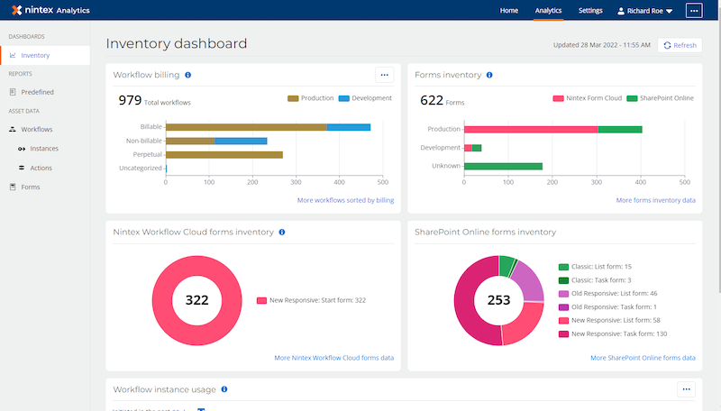 Best Software for BPO Companies in 2024 | Scribe
