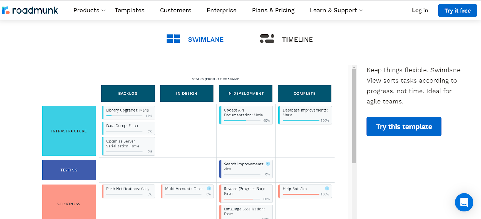 Best Product Roadmap Tools of 2024 | Scribe