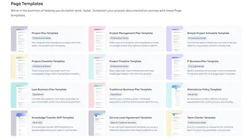 100+ Free SOP Templates: How to Write SOPs | Scribe