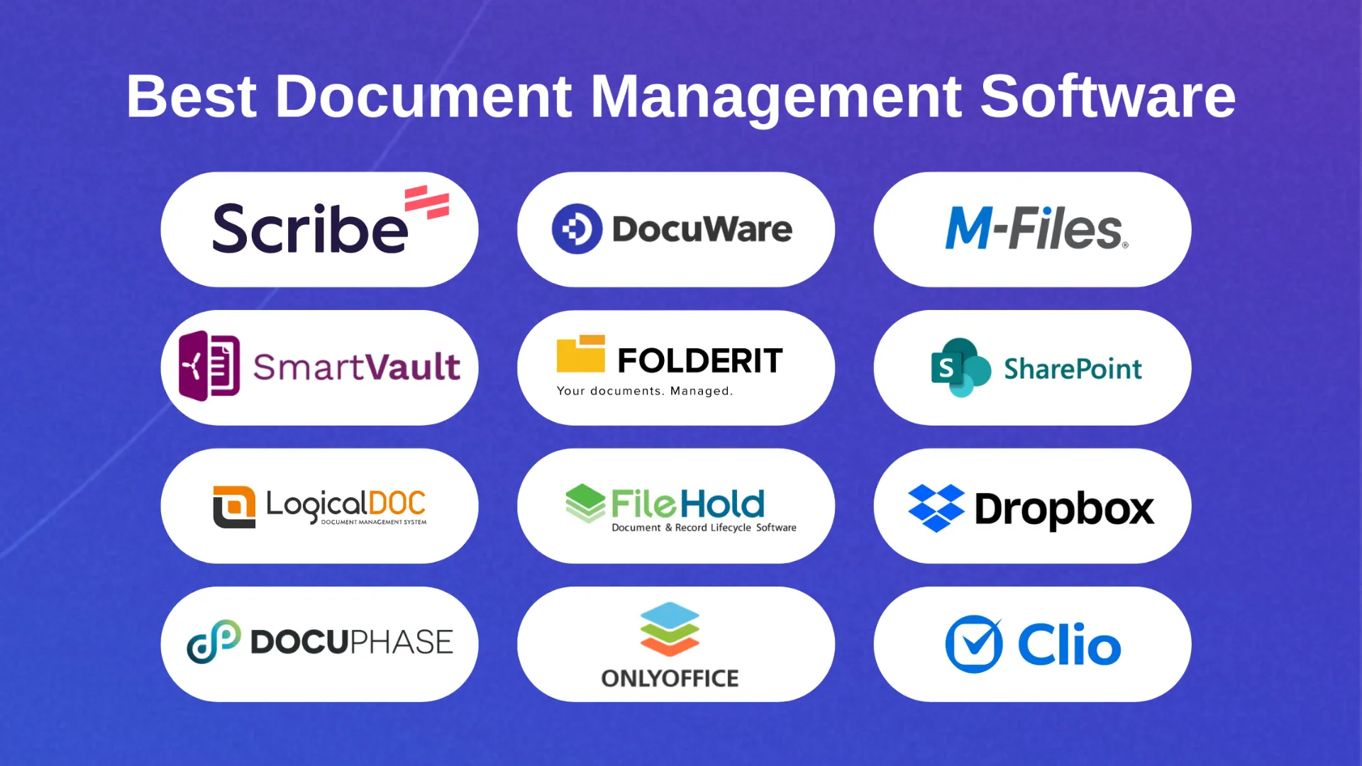 15+ Best Document Management Software of 2024 | Scribe