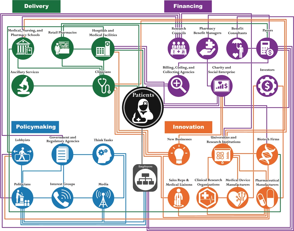 What Is Operations Management and Why Is It Important? | Scribe