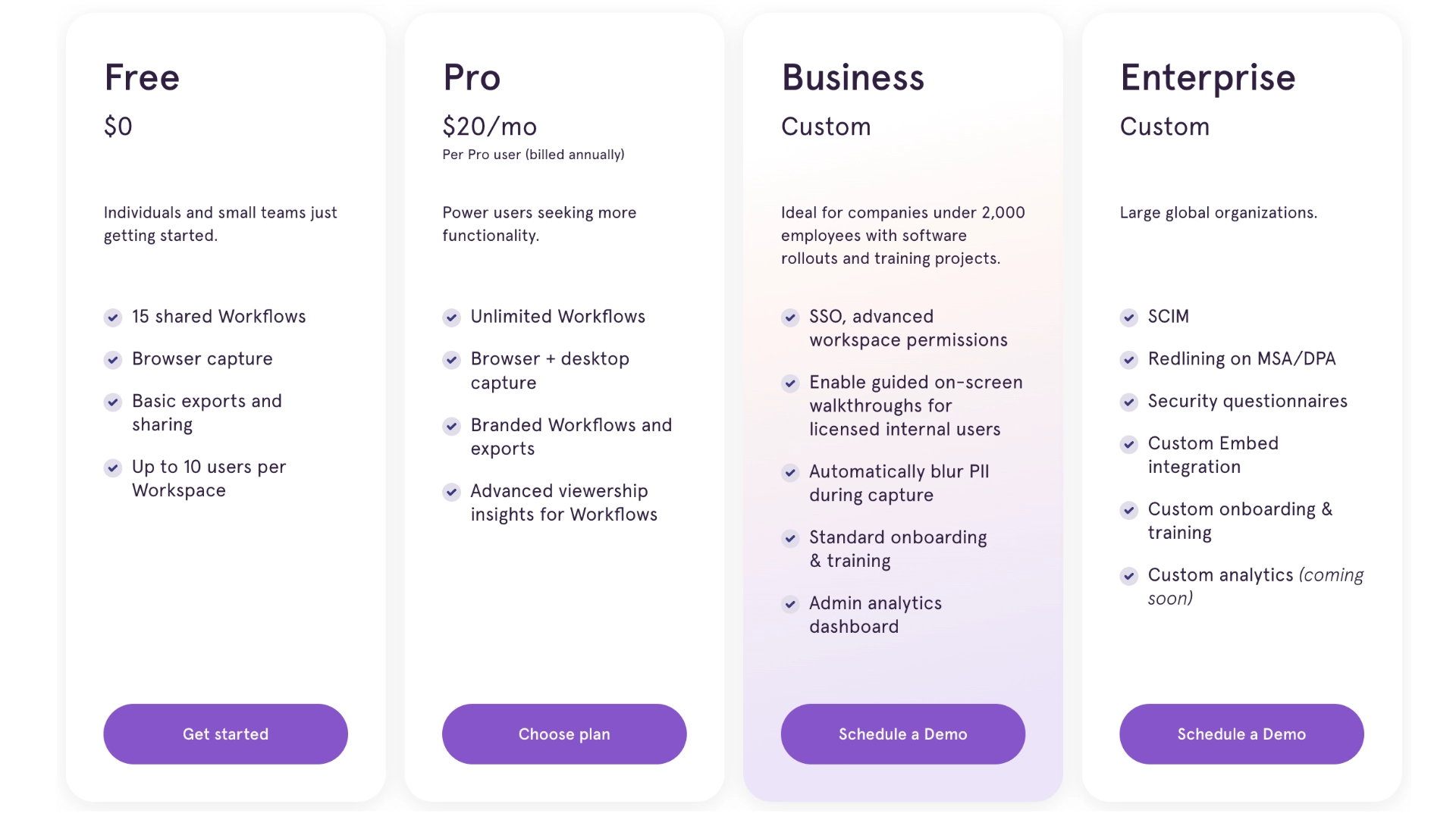 Scribe vs. Tango: Choosing a Process Documentation Tool | Scribe
