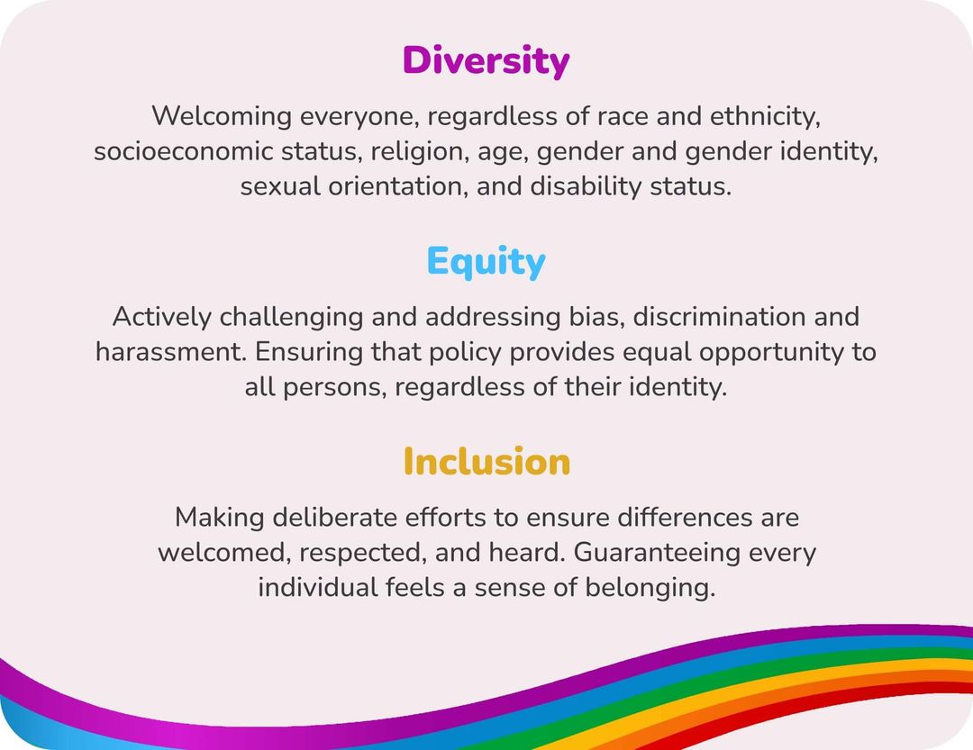 Guide to Diversity and Inclusion Activities | Confetti 🎉