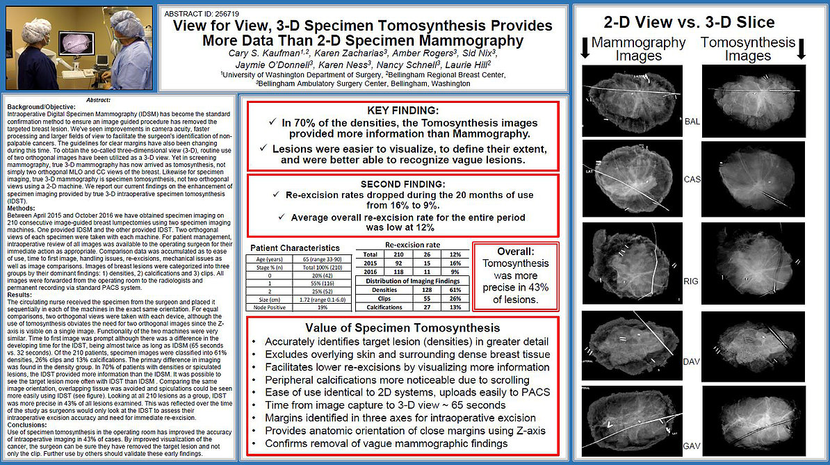 New study: 3-D Specimen Tomosynthesis enables a significant reduction ...