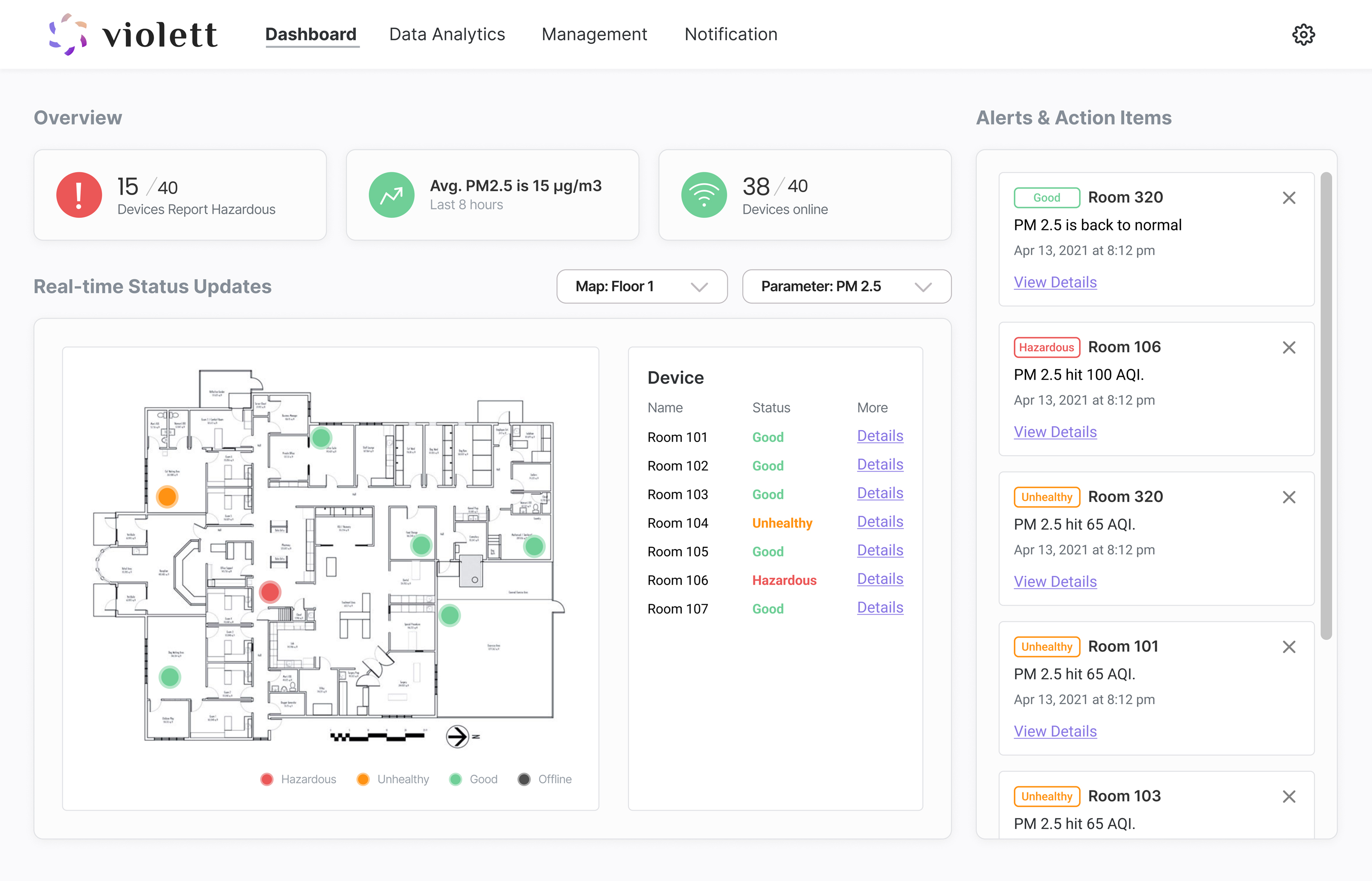 Home | Violett - UVC Air Disinfection