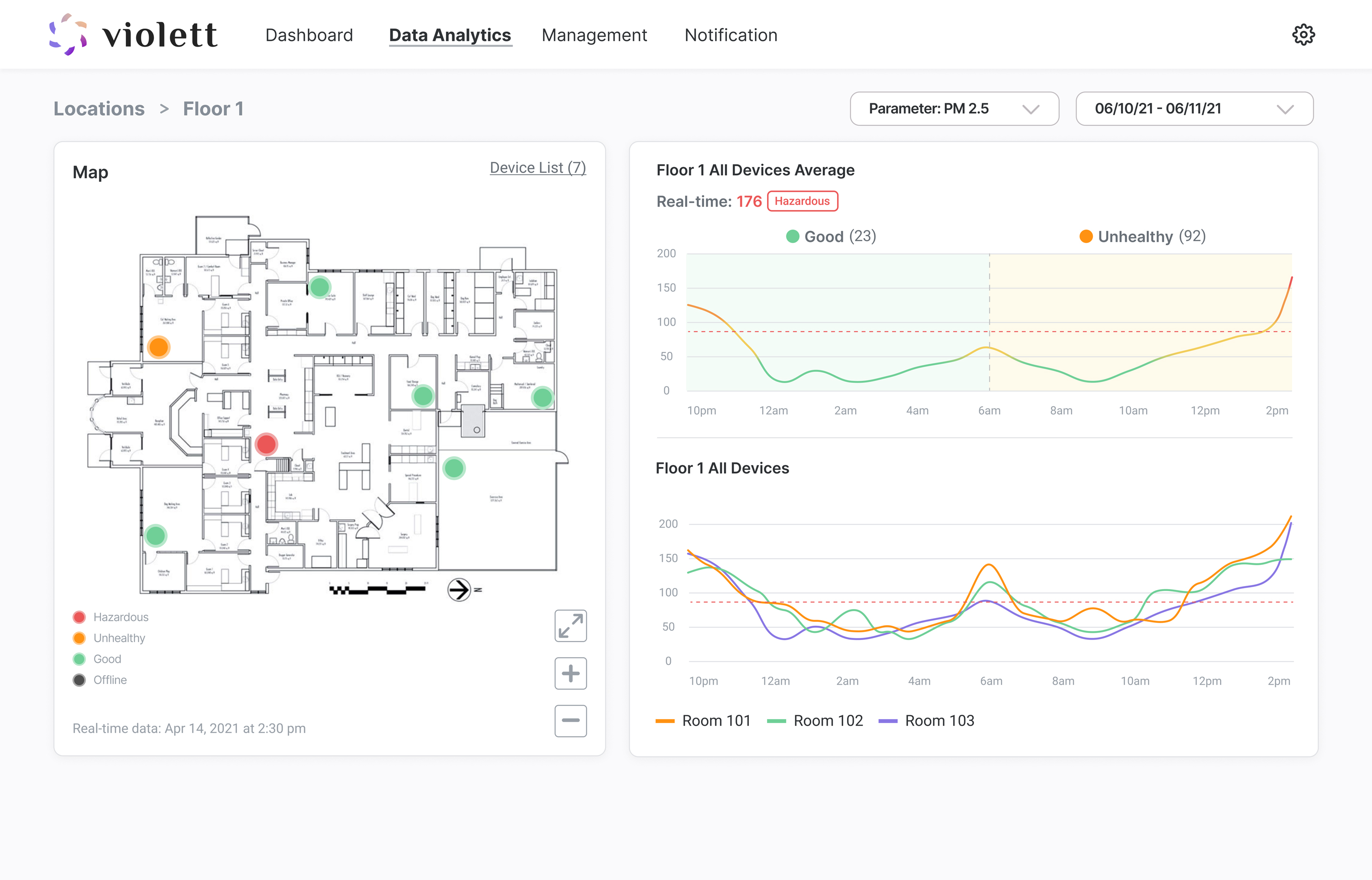 Home | Violett - UVC Air Disinfection