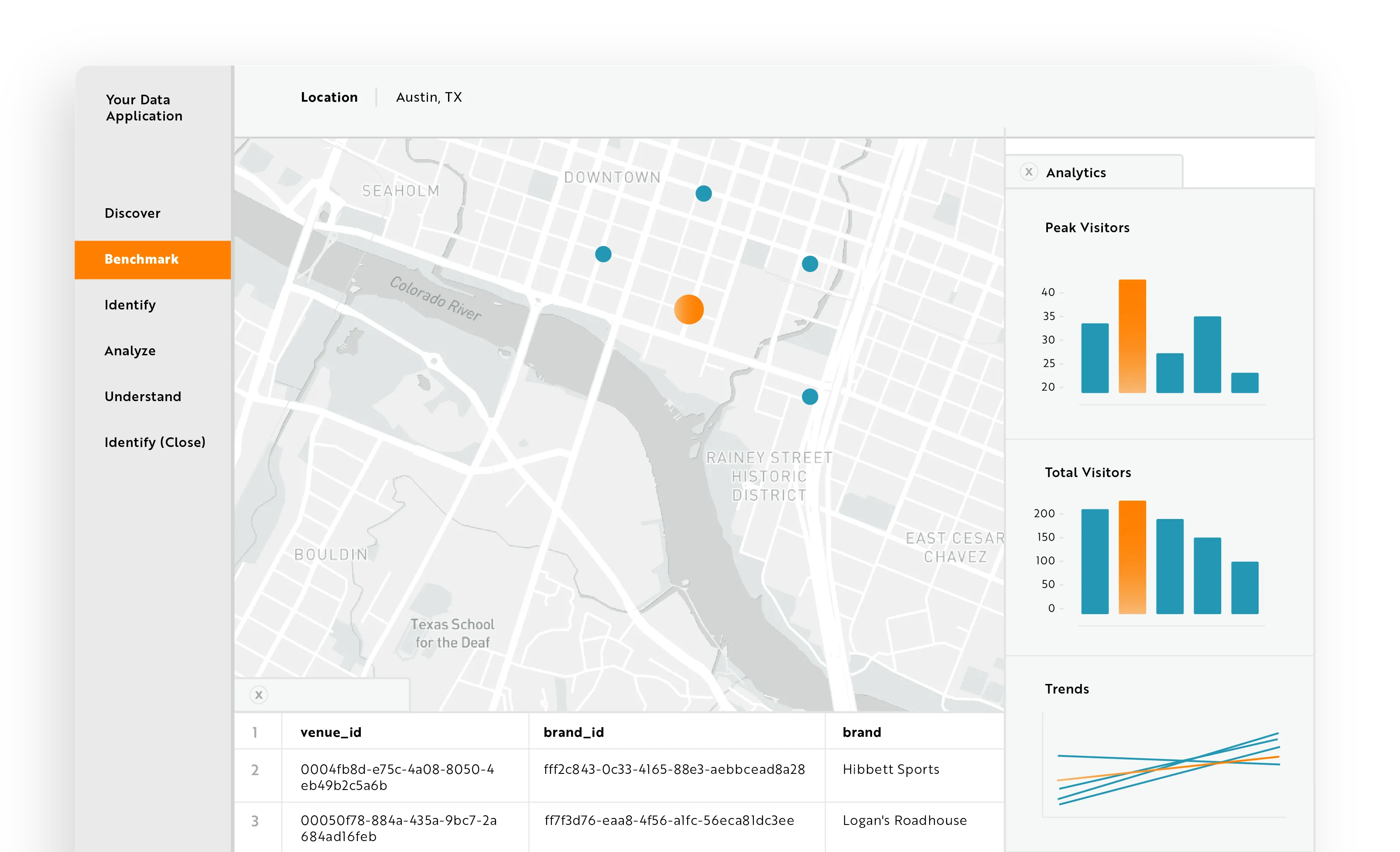 Competitive Intelligence Data & Analytics Platform | Unacast