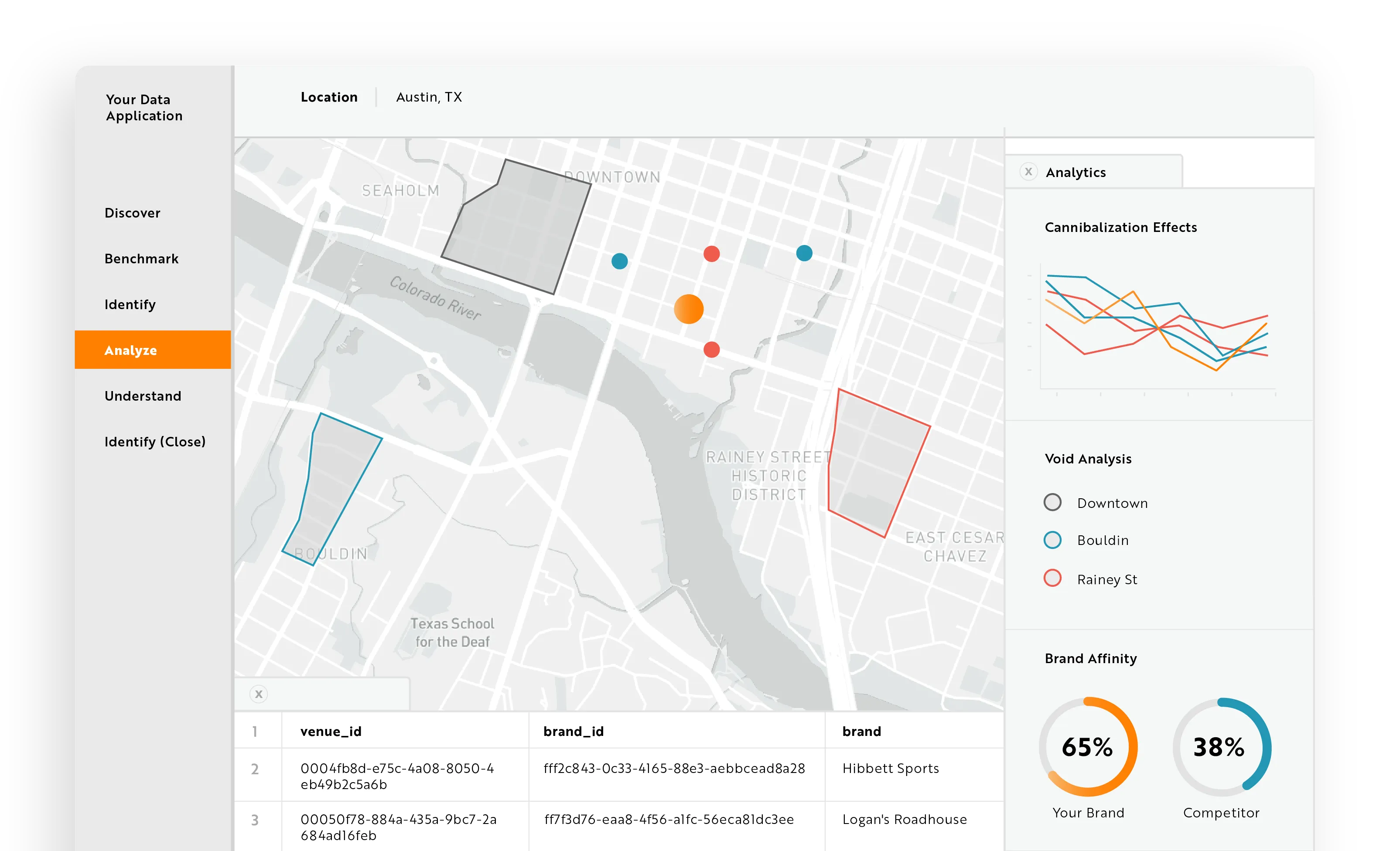 Competitive Intelligence Data & Analytics Platform | Unacast