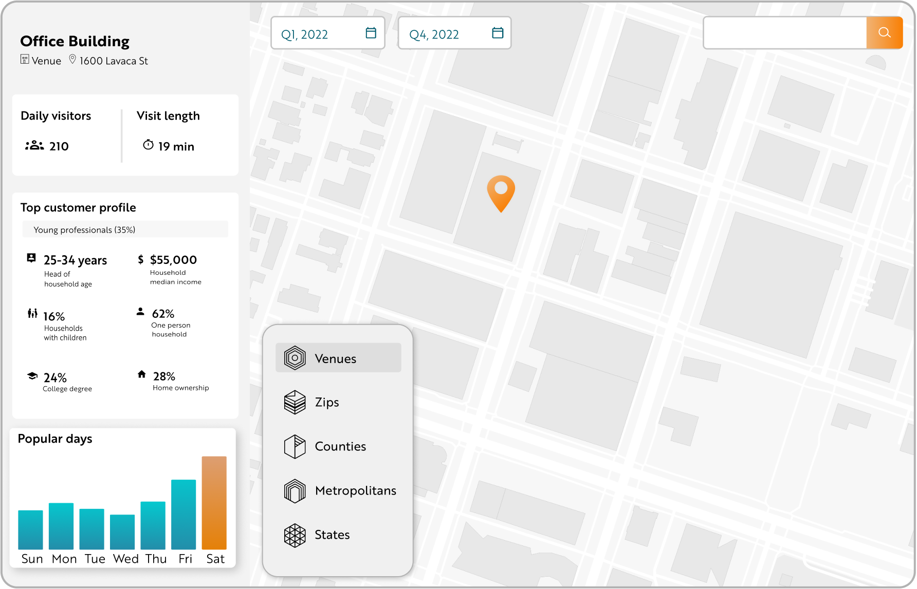 Location Insights | Unacast