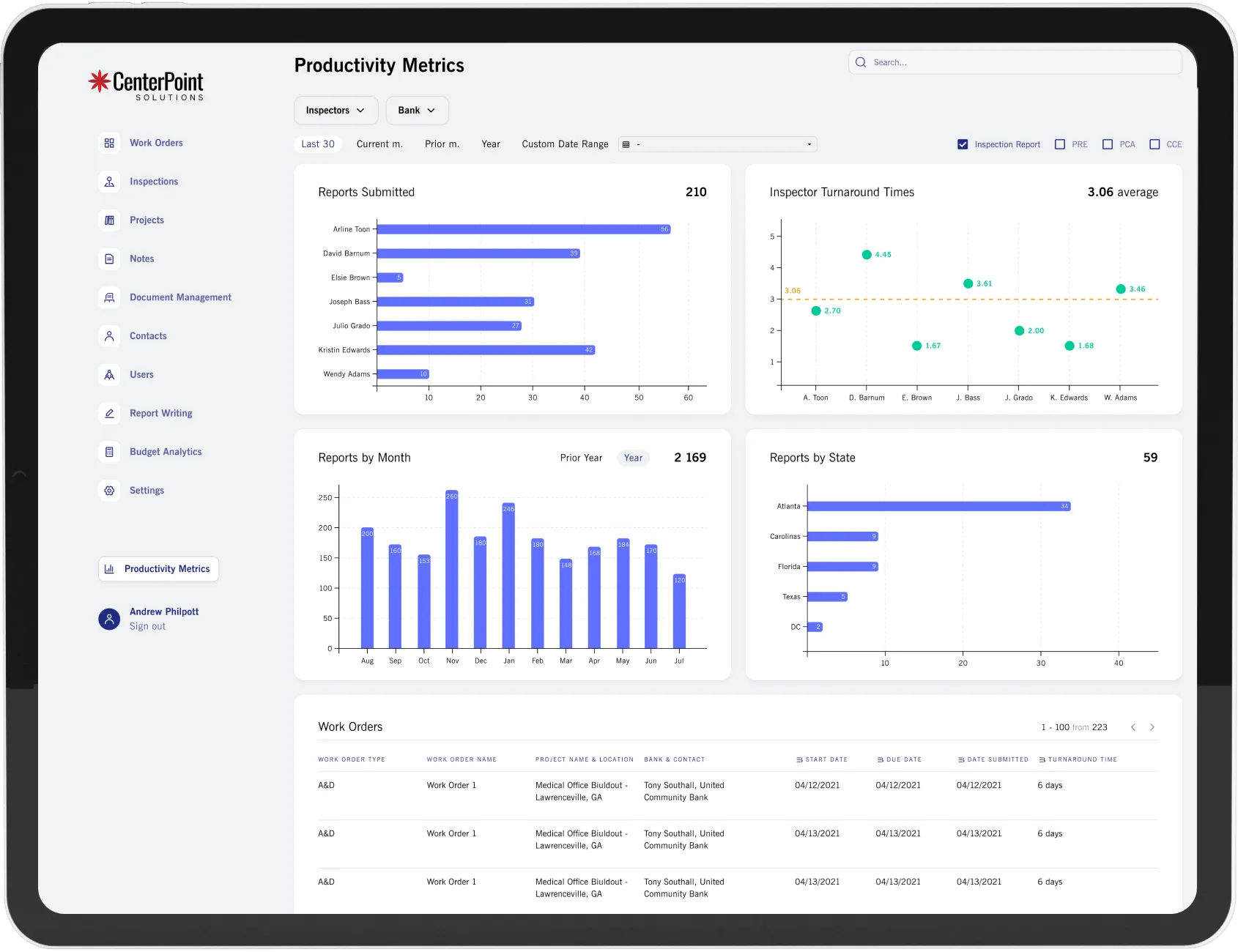 Center Point — construction lending workflow solutions company | Rolique