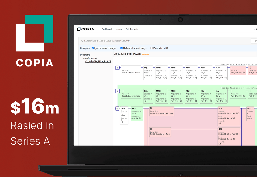 Copia Automation | Copia Automation Raises $16.4M to Bring DevOps ...
