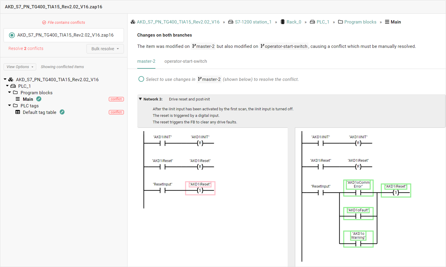 Copia Automation | Six Things Siemens PLC Users Ought to Know