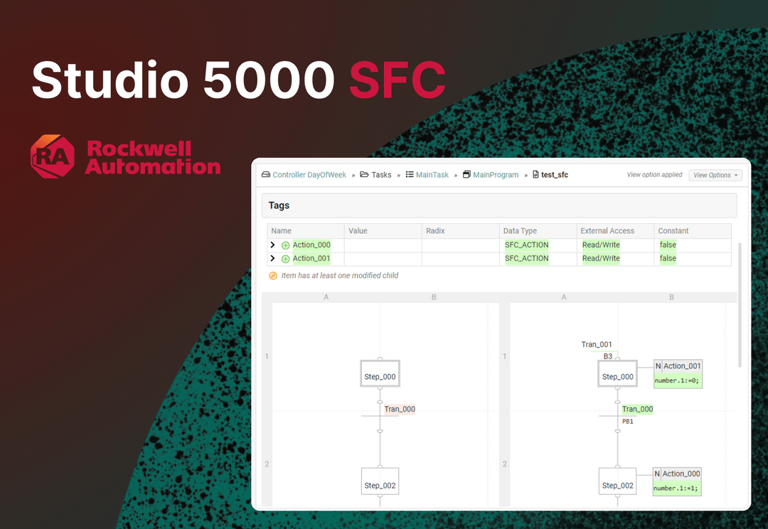 Copia Automation | Now Added: Rockwell SFC Support!